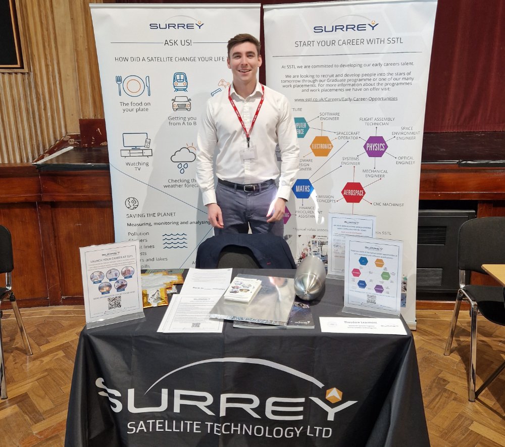 Latest News | Small Satellite supplier | Surrey Satellite Technology ...